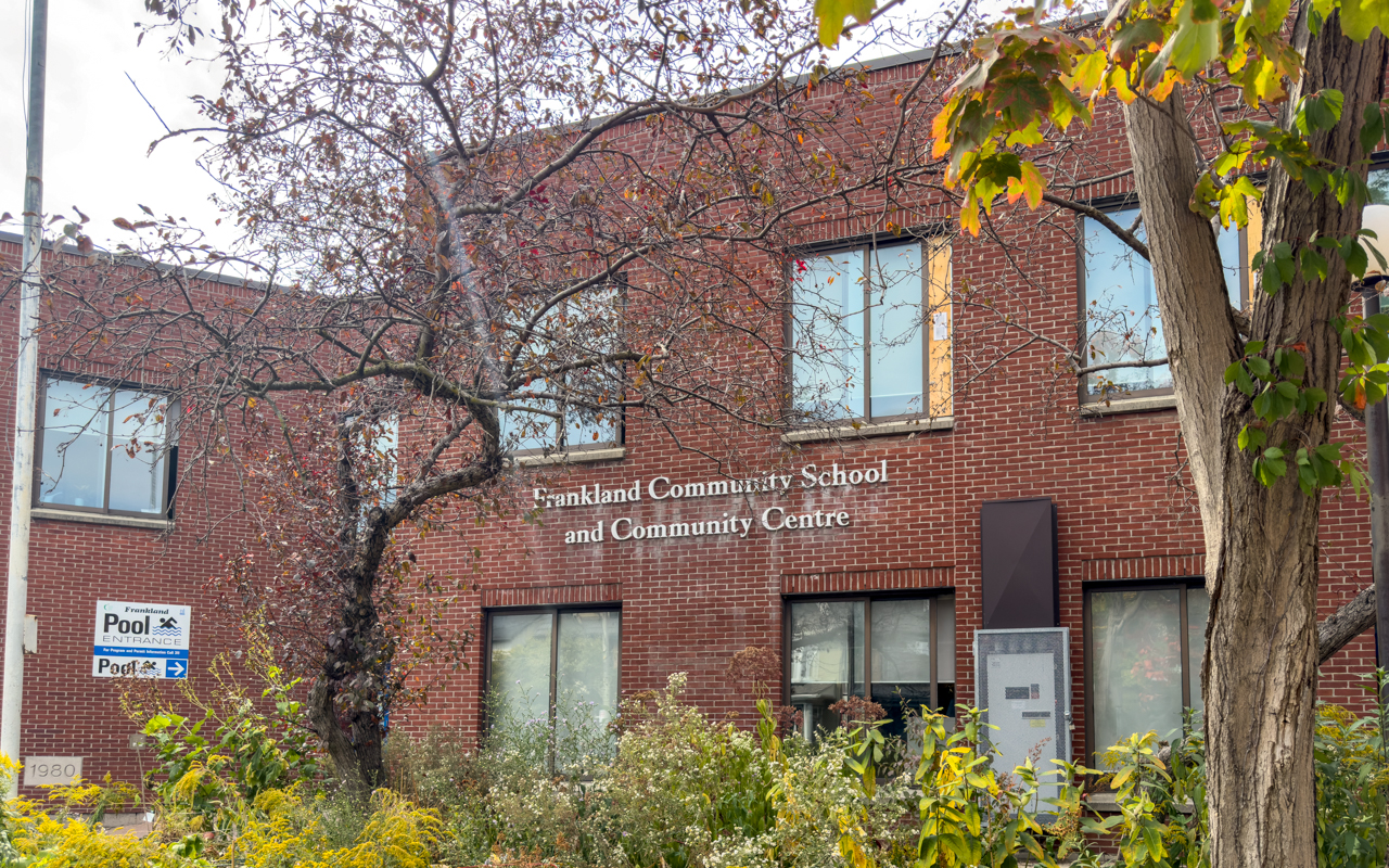 Drop-in Arts, Hobbies & Interests Map – City of Toronto