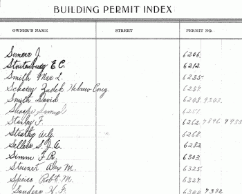 Building Permits – City of Toronto