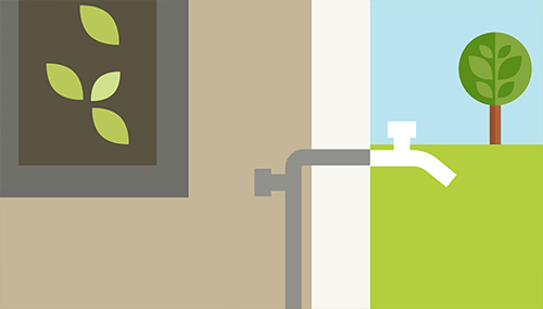 Managing Water Around the House – City of Toronto