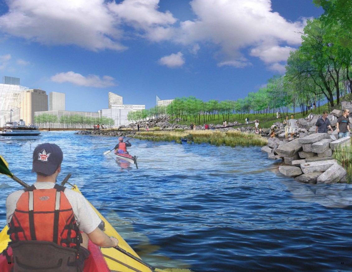Select Past Projects – City of Toronto