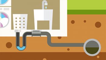 Managing Water Around the House – City of Toronto