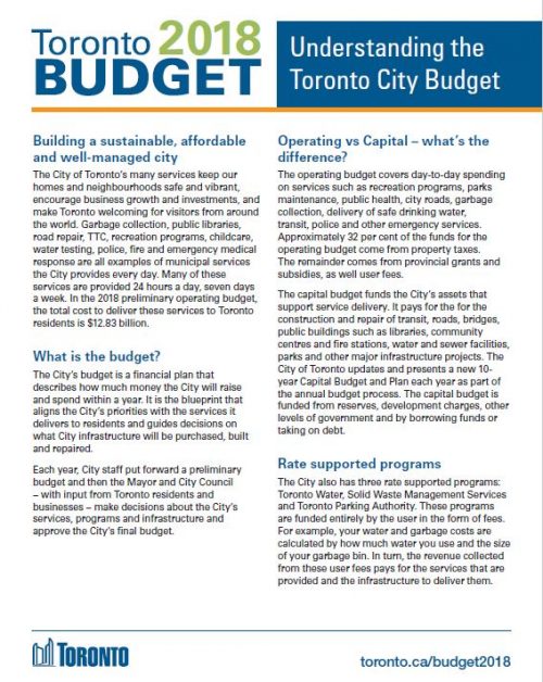 Budget Basics – City of Toronto