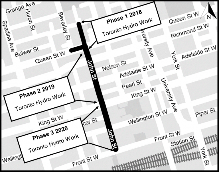 John Street Corridor Improvements – City of Toronto