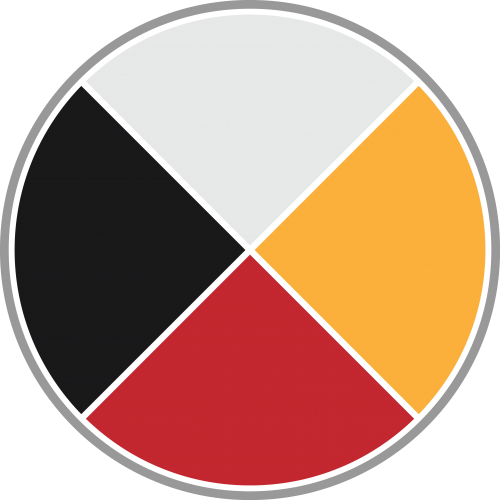 Toronto Sign – City of Toronto