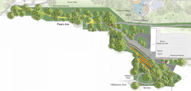 Ramsden Park Revitalization – City of Toronto