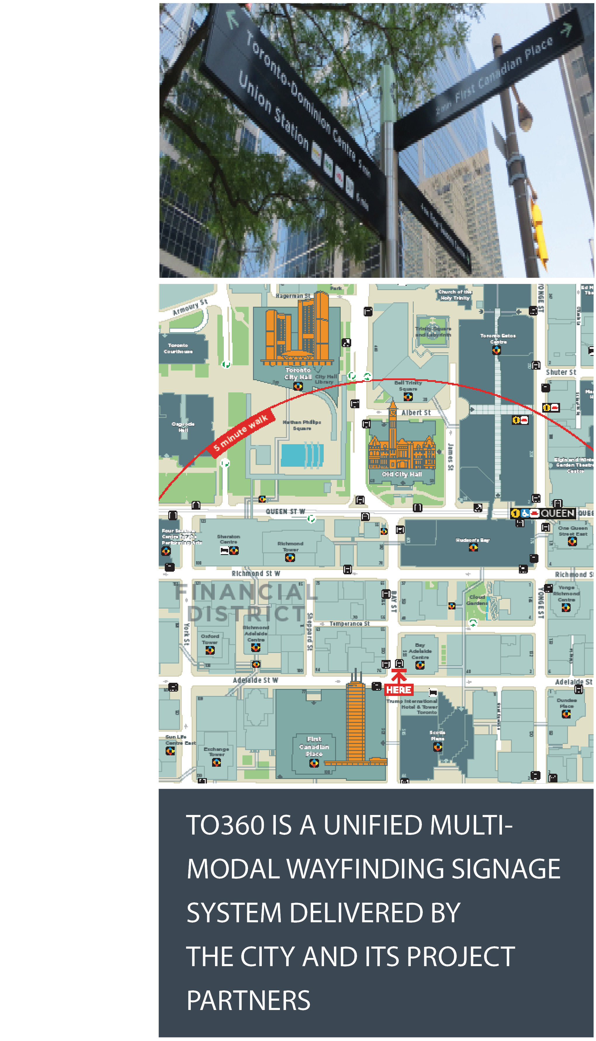 About the TO360 Wayfinding Project – City of Toronto