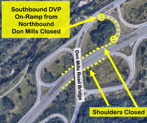Don Valley Parkway – City of Toronto