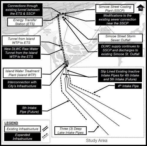 Deep Lake Water Cooling Supply Expansion – City of Toronto