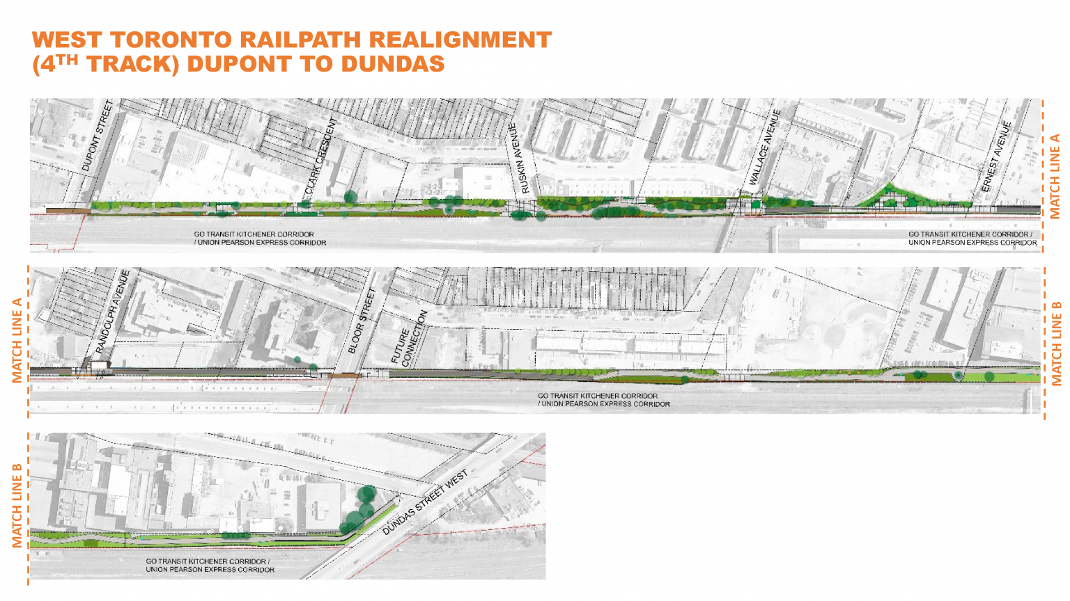 West Toronto Railpath Extension – City of Toronto