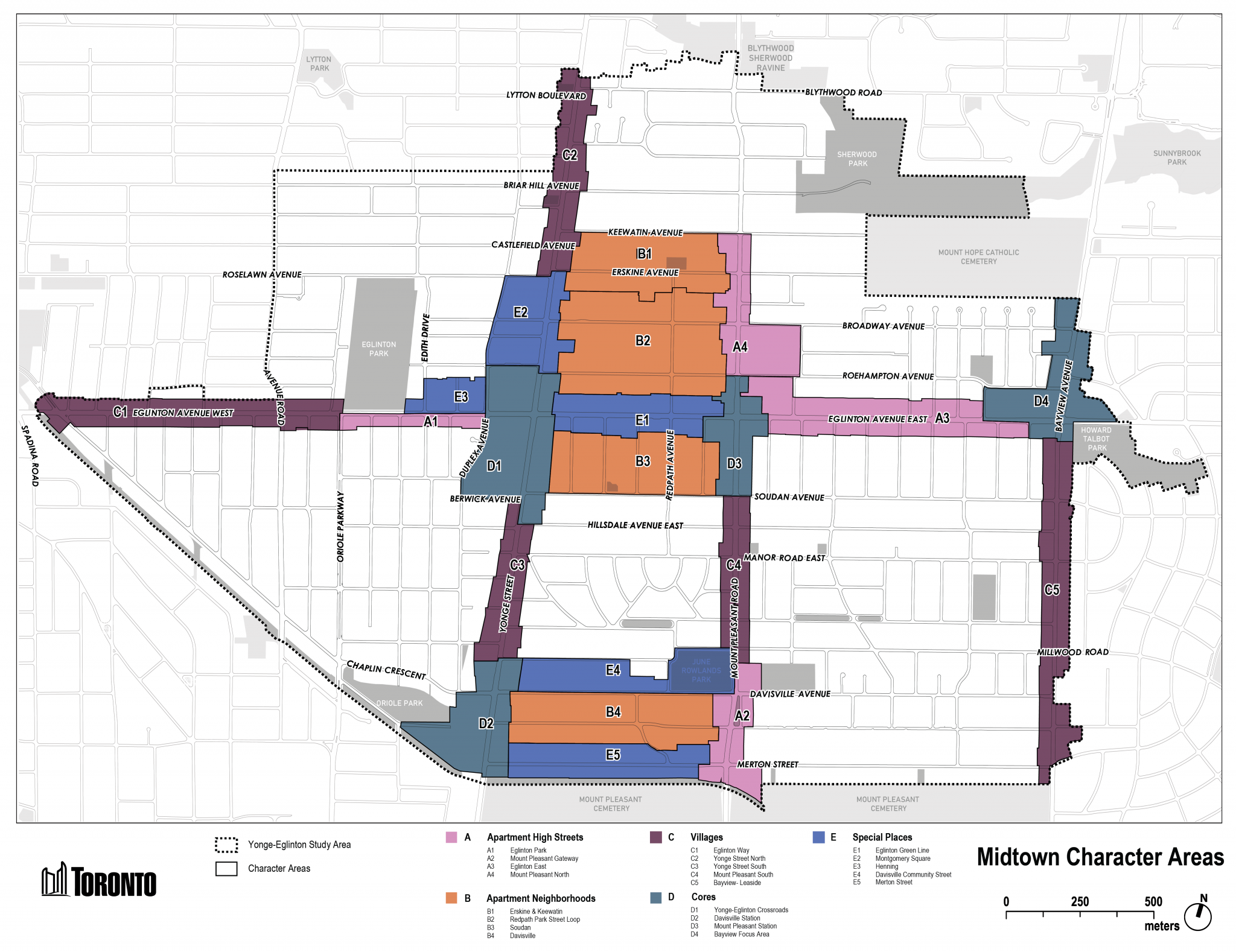 Midtown Zoning Review – City of Toronto