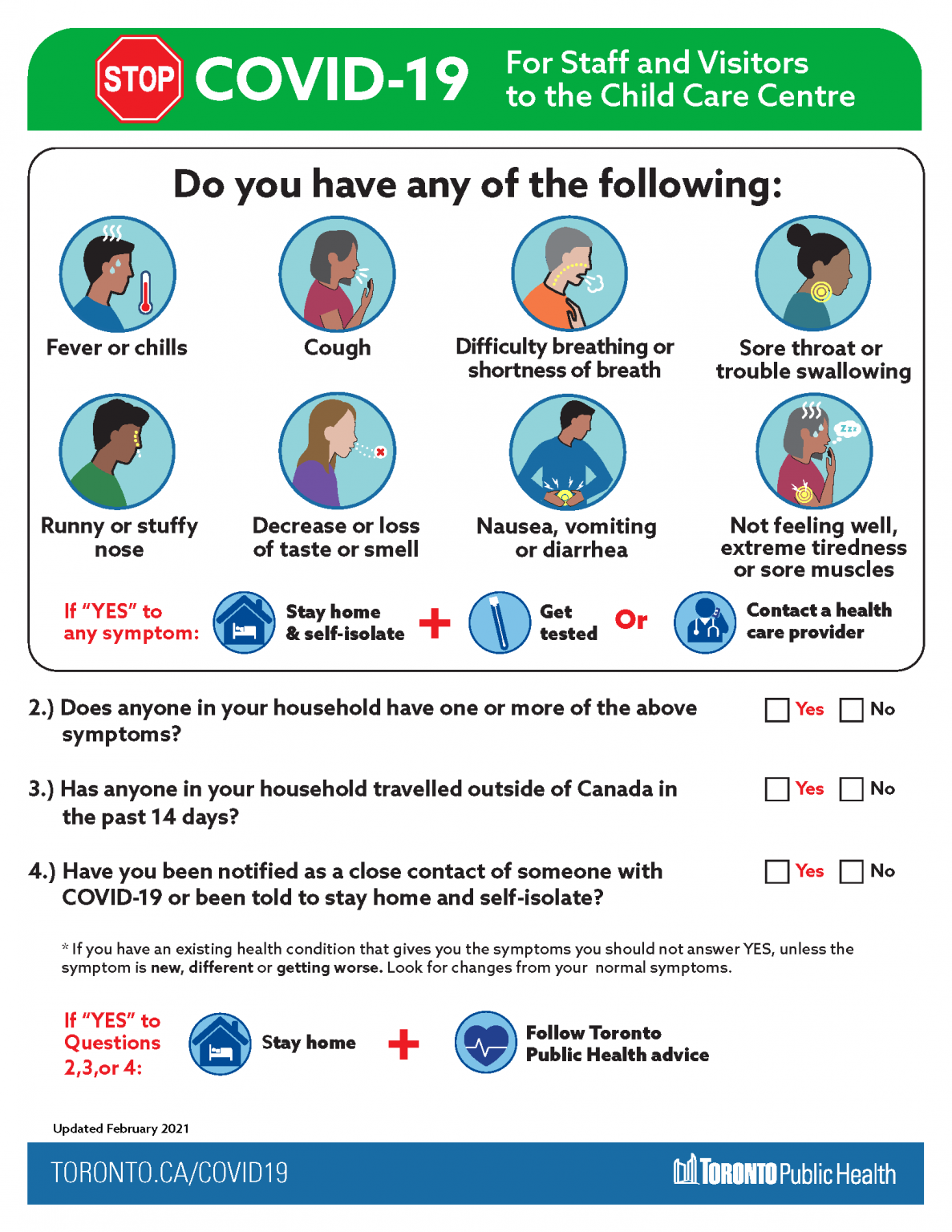 COVID-19: Posters & Graphics – City of Toronto