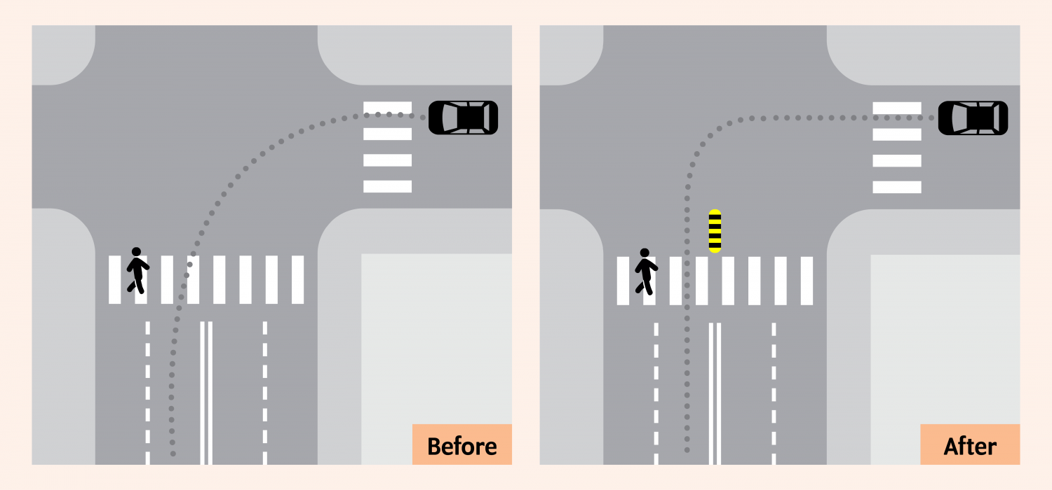 Left-Turn Calming – City of Toronto