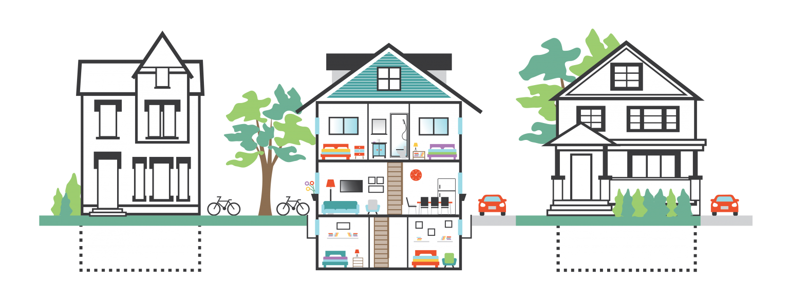 Multi-Tenant House Licensing Tribunal – City of Toronto