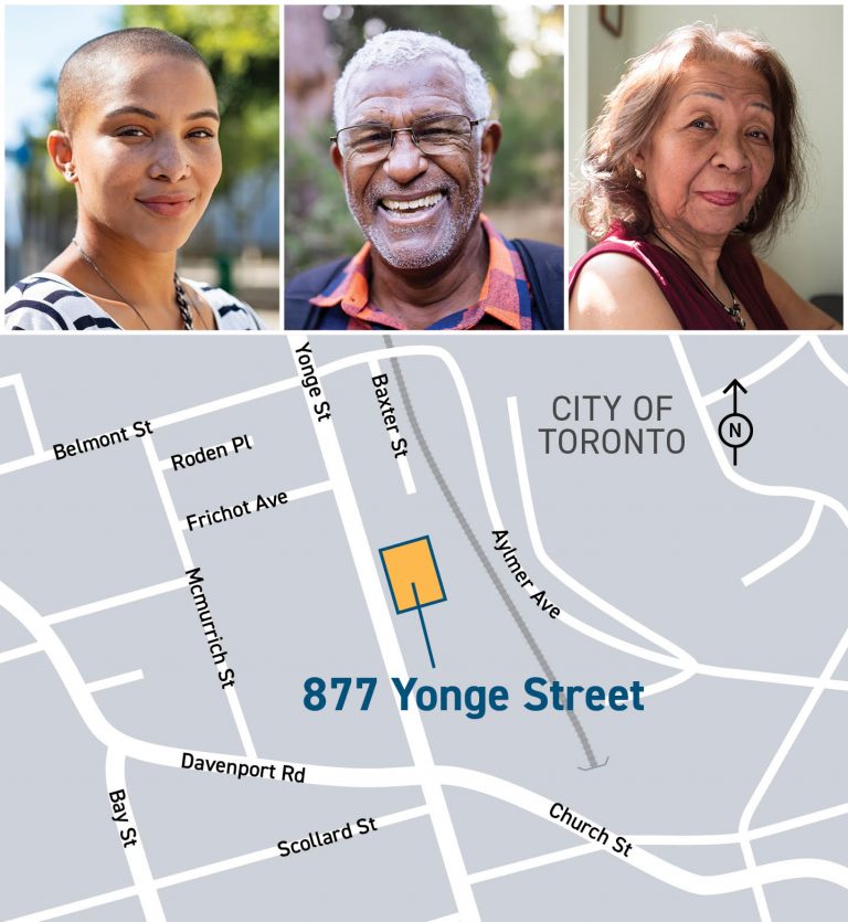 877 Yonge St. – City of Toronto