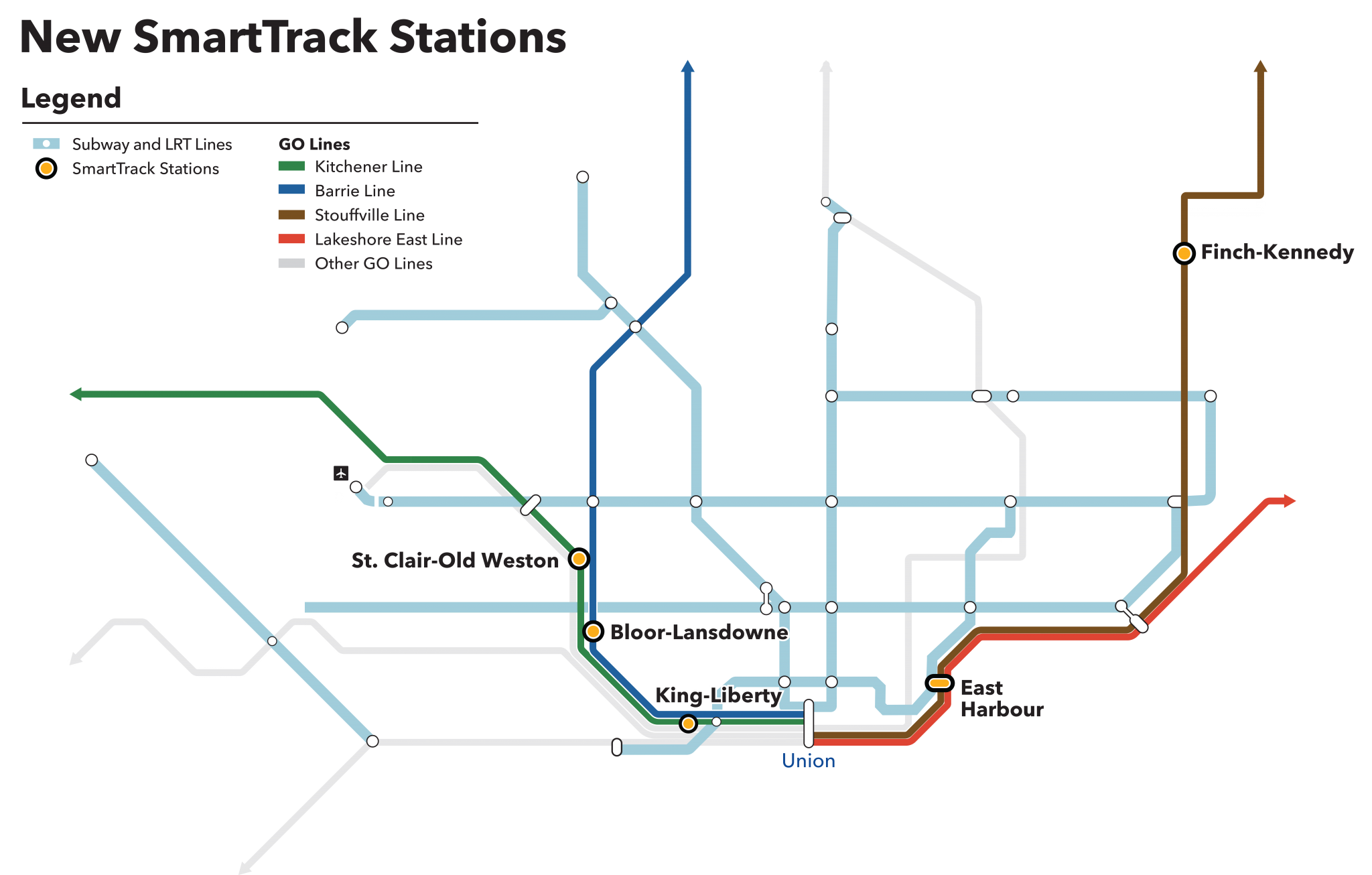 SmartTrack Stations Program – City of Toronto