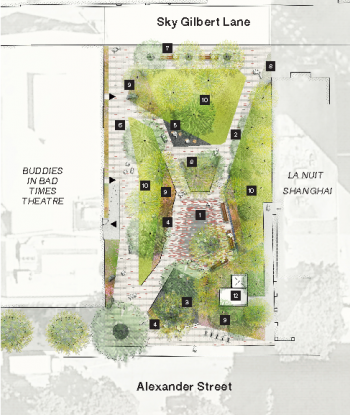 Yonge Street Linear Park Improvements – City of Toronto