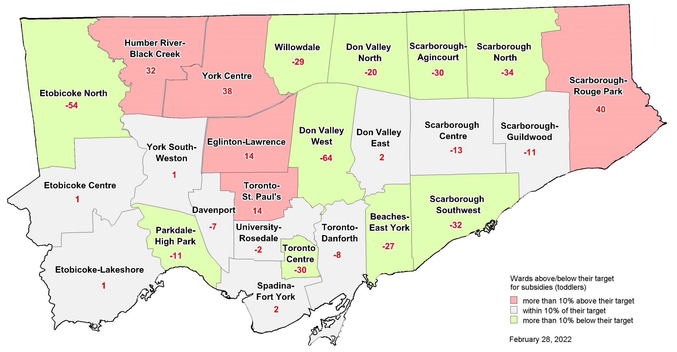 Child Care Fee Subsidy Subsidy Target Versus Enrolment City Of Toronto child-care-fee-subsidy-subsidy-target-versus-enrolment-city-of-toronto