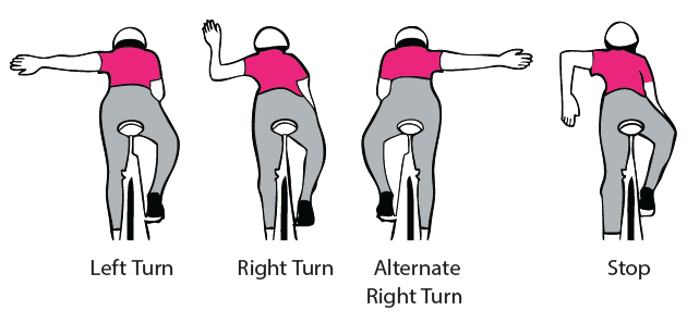 Cycling Safety – City of Toronto