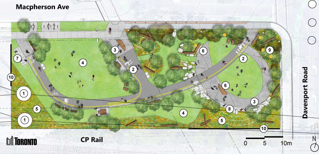 New Park at Macpherson Avenue – City of Toronto