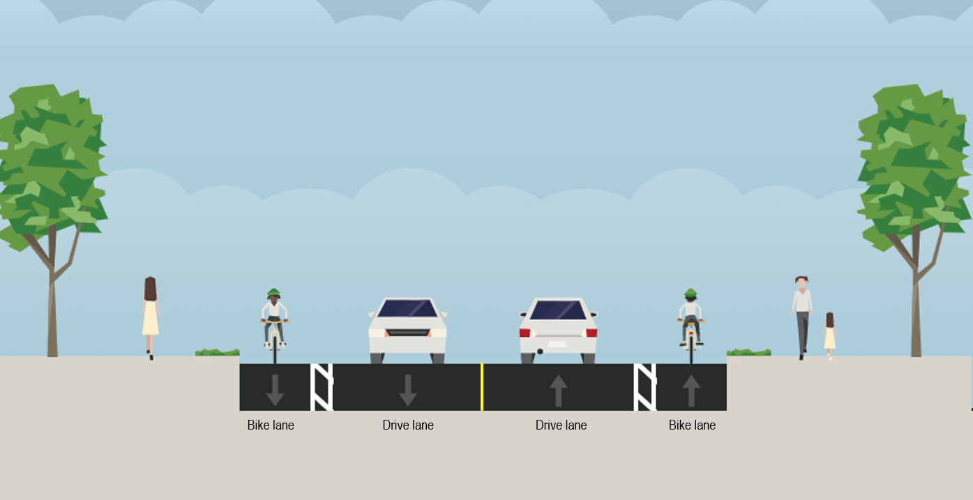 Sheppard Avenue East Complete Street – City of Toronto