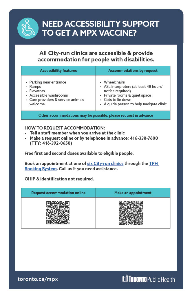 MPOX – City of Toronto