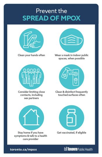 MPOX – City of Toronto