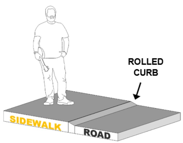 Kensington Market Safe Streets – City of Toronto