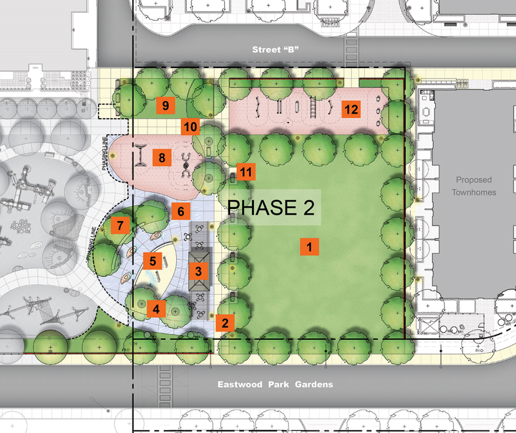 Syd Cole Park Expansion – City of Toronto
