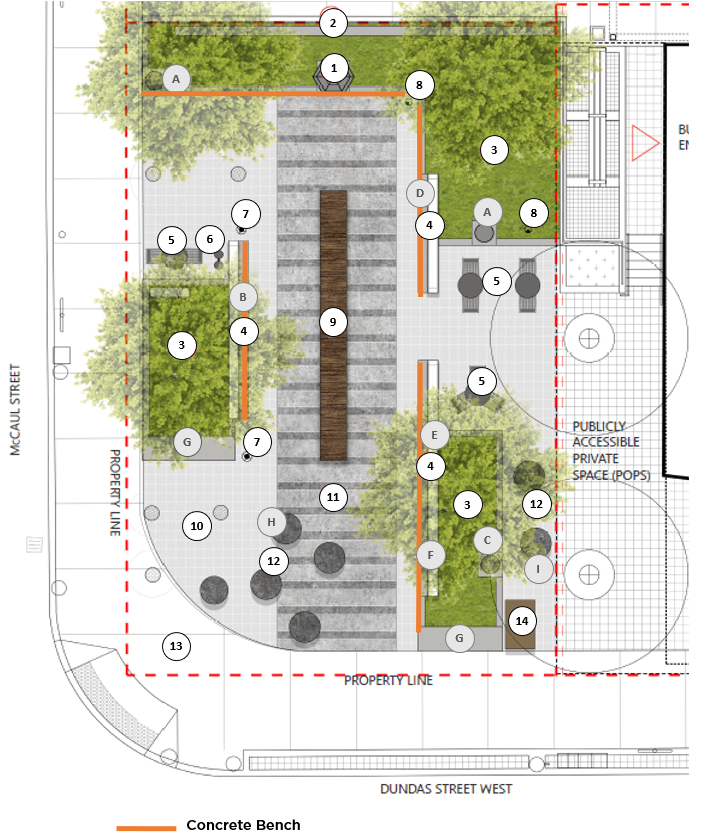Relic Linear Park System – City of Toronto
