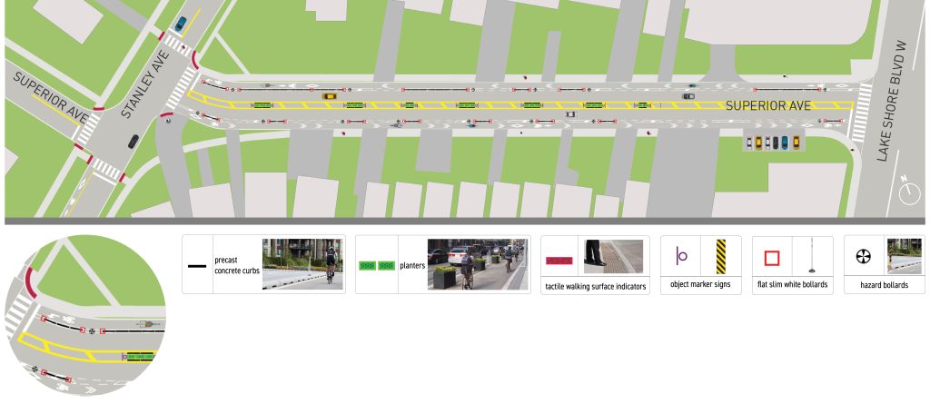Mimico Neighbourhood Mobility Plan – City of Toronto