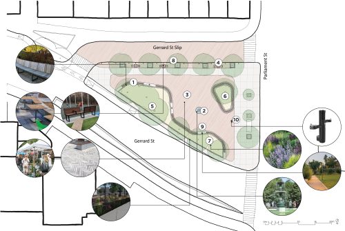 Anniversary Park Improvements – City of Toronto