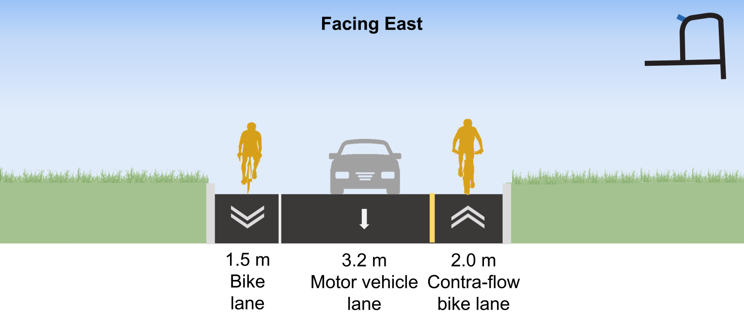 Ferrand Drive Area Safety Improvements – City of Toronto