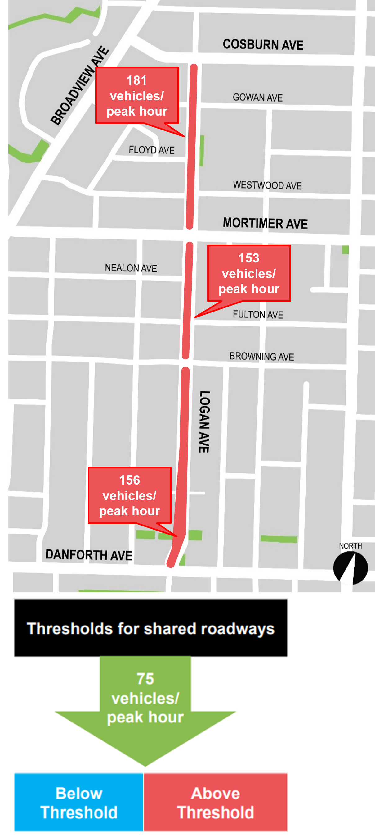 Leaside Bridge to Danforth Avenue Cycling Connections – City of Toronto