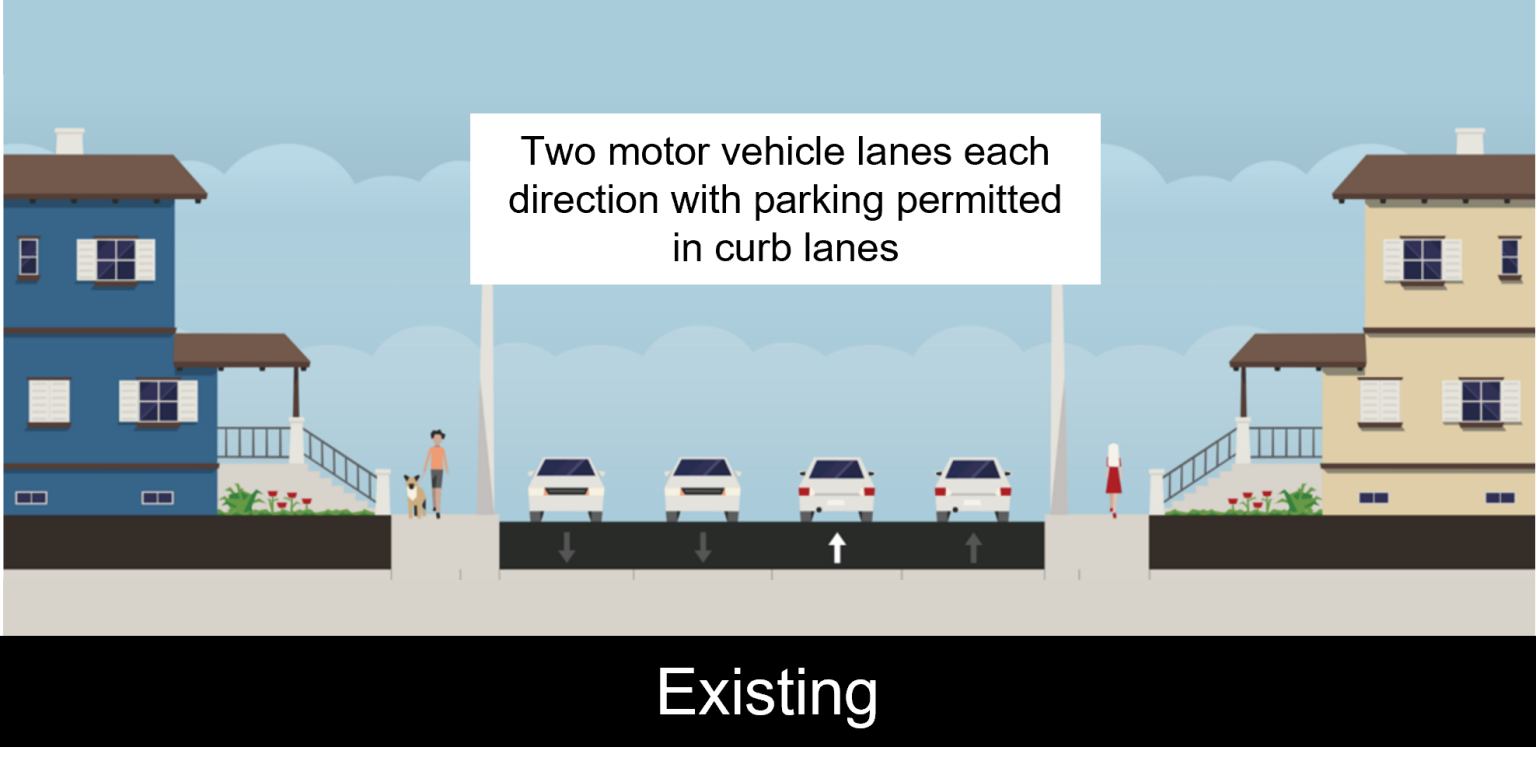 Leaside Bridge to Danforth Avenue Cycling Connections – City of Toronto