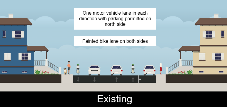 Leaside Bridge to Danforth Avenue Cycling Connections – City of Toronto