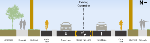 Ellesmere Complete Street – City of Toronto