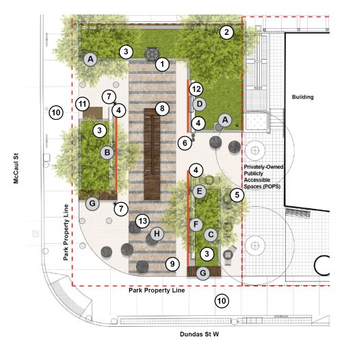 Relic Linear Park System – City of Toronto