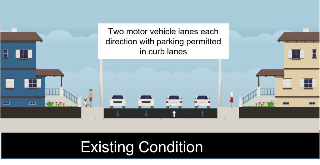 Leaside Bridge to Danforth Avenue Cycling Connections – City of Toronto