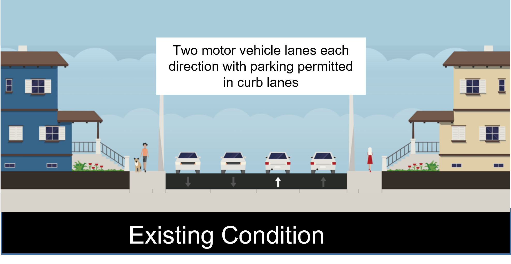 Leaside Bridge to Danforth Avenue Cycling Connections – City of Toronto