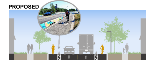 Steeprock-Bathurst Manor Cycling Connections – City of Toronto