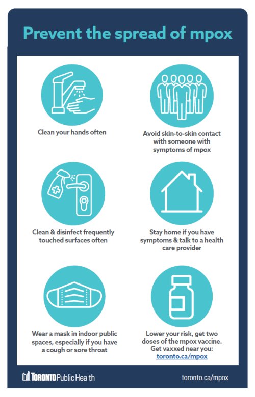 Mpox – City of Toronto