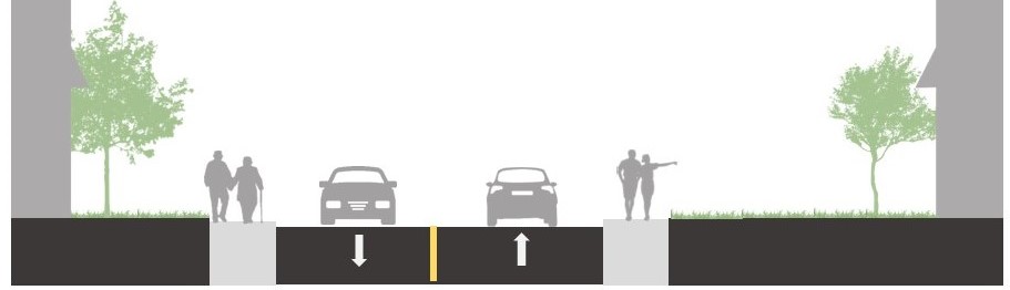 Beltline Gap Connections – City of Toronto