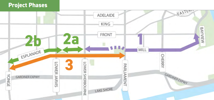 The Esplanade and Mill Street Connection – City of Toronto