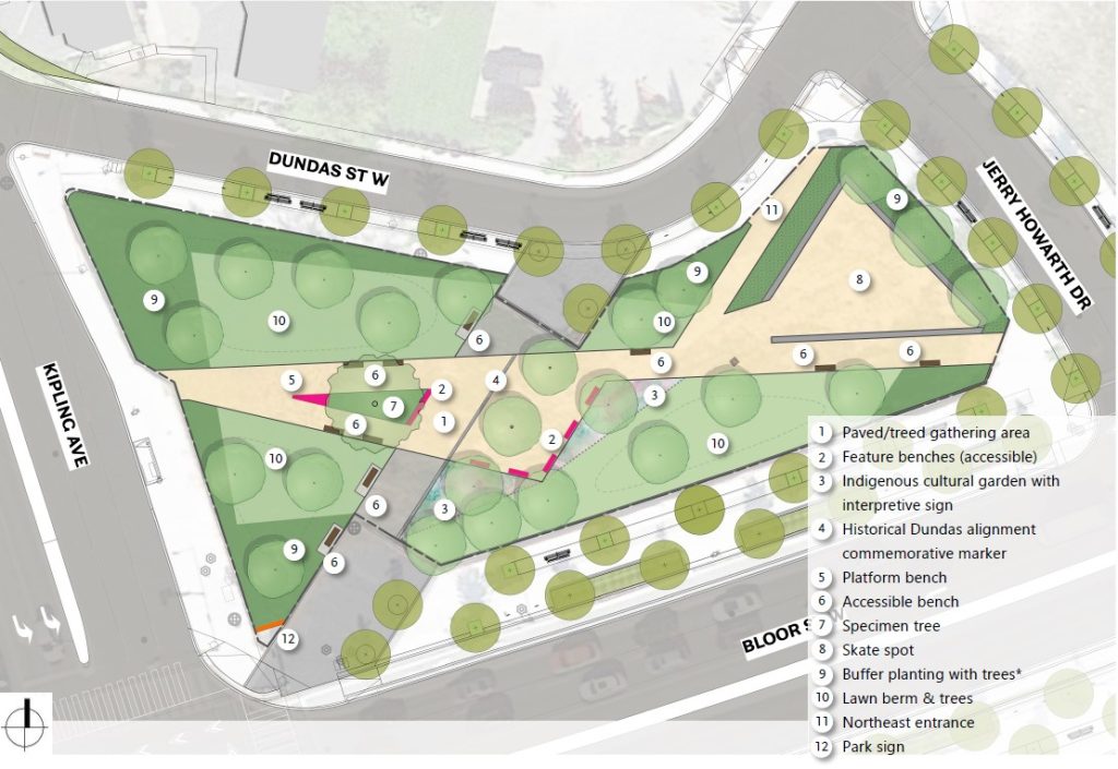 New Parks in the Six Points Neighbourhood – City of Toronto