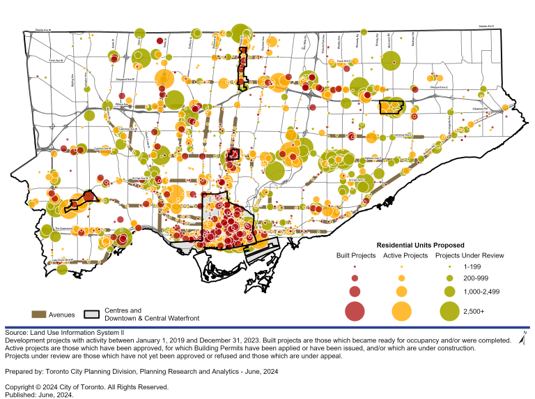 Development Pipeline – City of Toronto