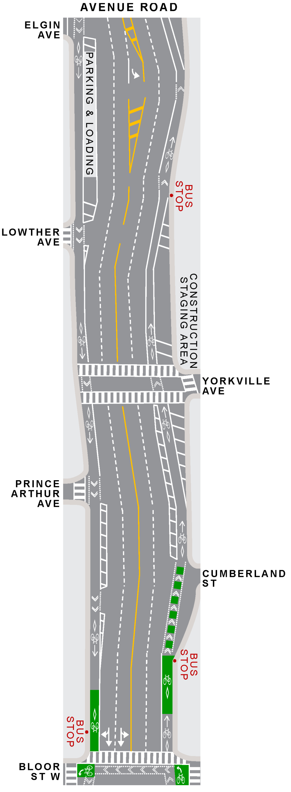 Avenue Road Study – City of Toronto