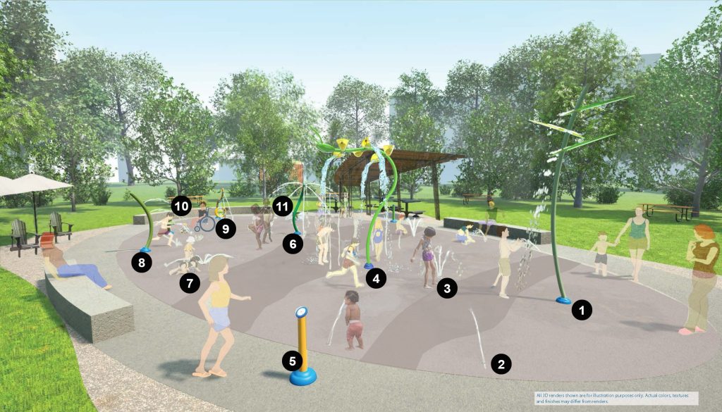 Dentonia Park Splash Pad Improvements – City of Toronto