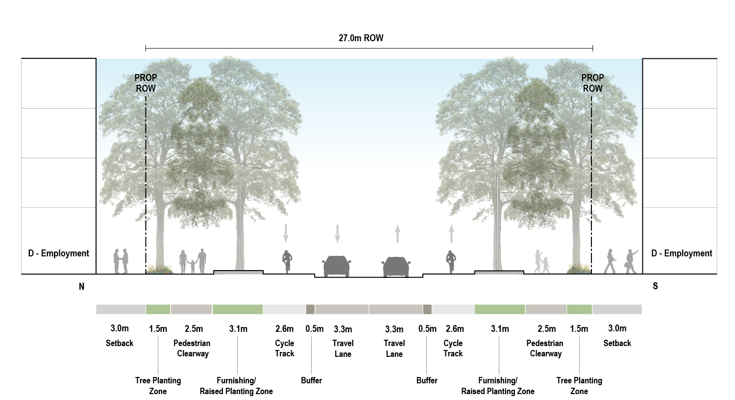 ReNew Golden Mile: Reconfigured & New Major Streets Environmental ...