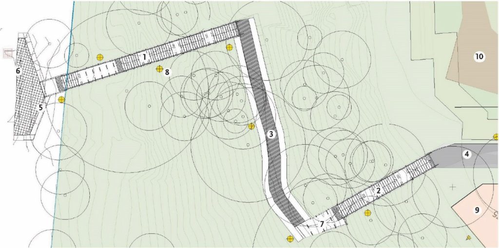 Eglinton Park Revitalization – City of Toronto