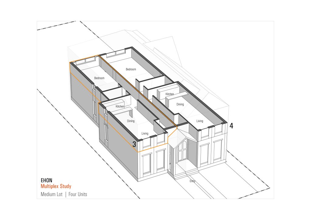 Demonstration Plans for Expanding Housing Options in Neighbourhoods ...
